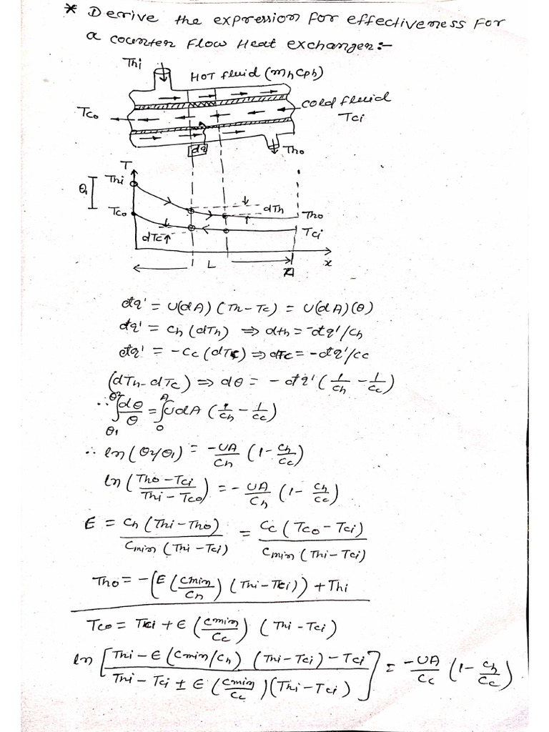 Heat Transfer Notes | PDF