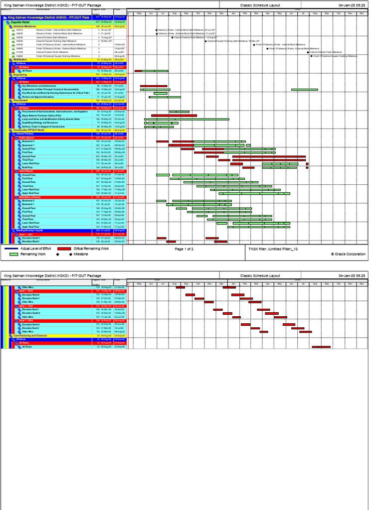 FIT-OUT-Bid Form T8 Program Management -Capella- SCHEDULE - Summery L2 V5 | PDF | Basement ...