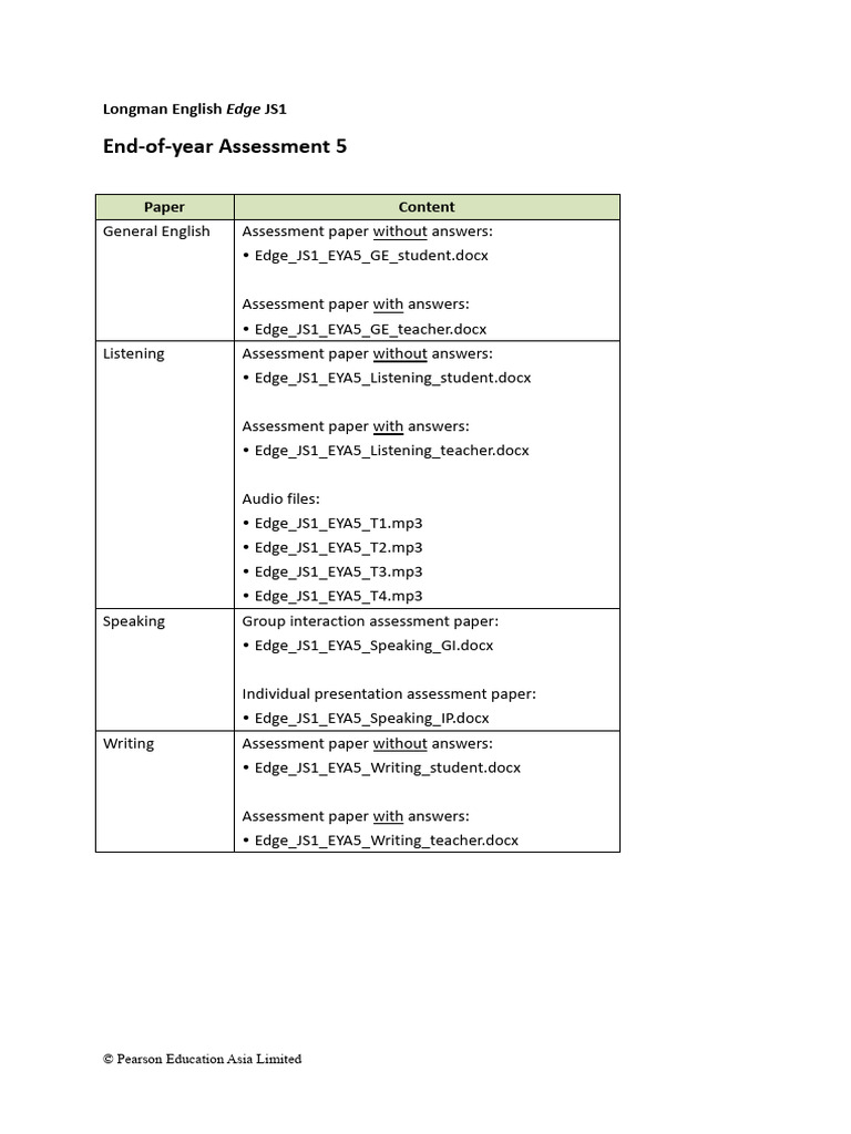 Edge JS1 EYA5 Overview | PDF