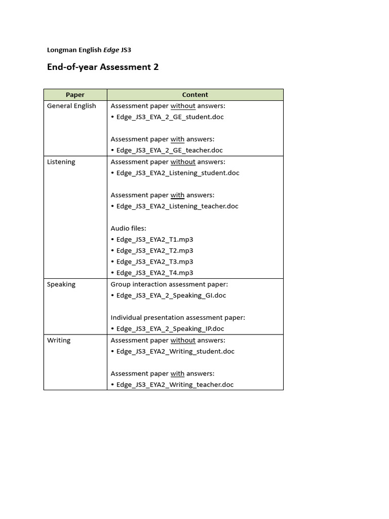Edge JS3 EYA2 Overview | PDF