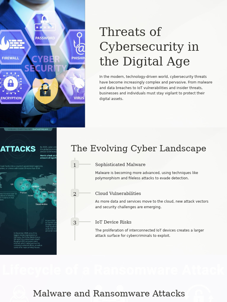 Cybersecurity Threats in the Digital Age | PDF | Security | Computer ...