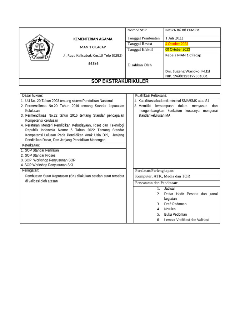 Sop Ekstrakurikuler | PDF