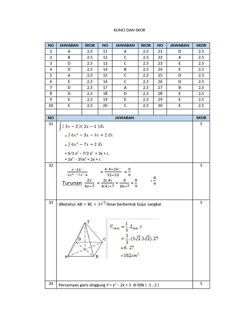 KUNCI JAWABAN MTK USP 2024 | PDF