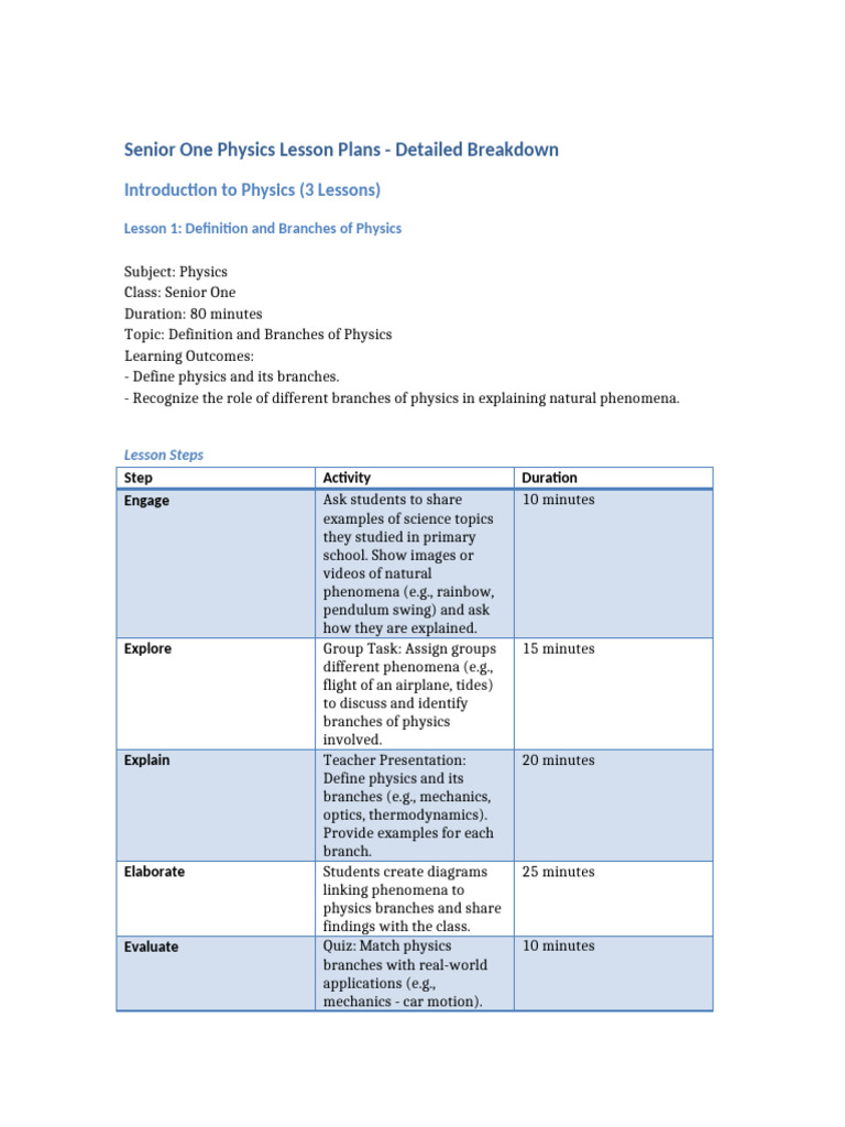 Senior One Physics Detailed Lesson Plans | PDF | Physics | Lesson Plan