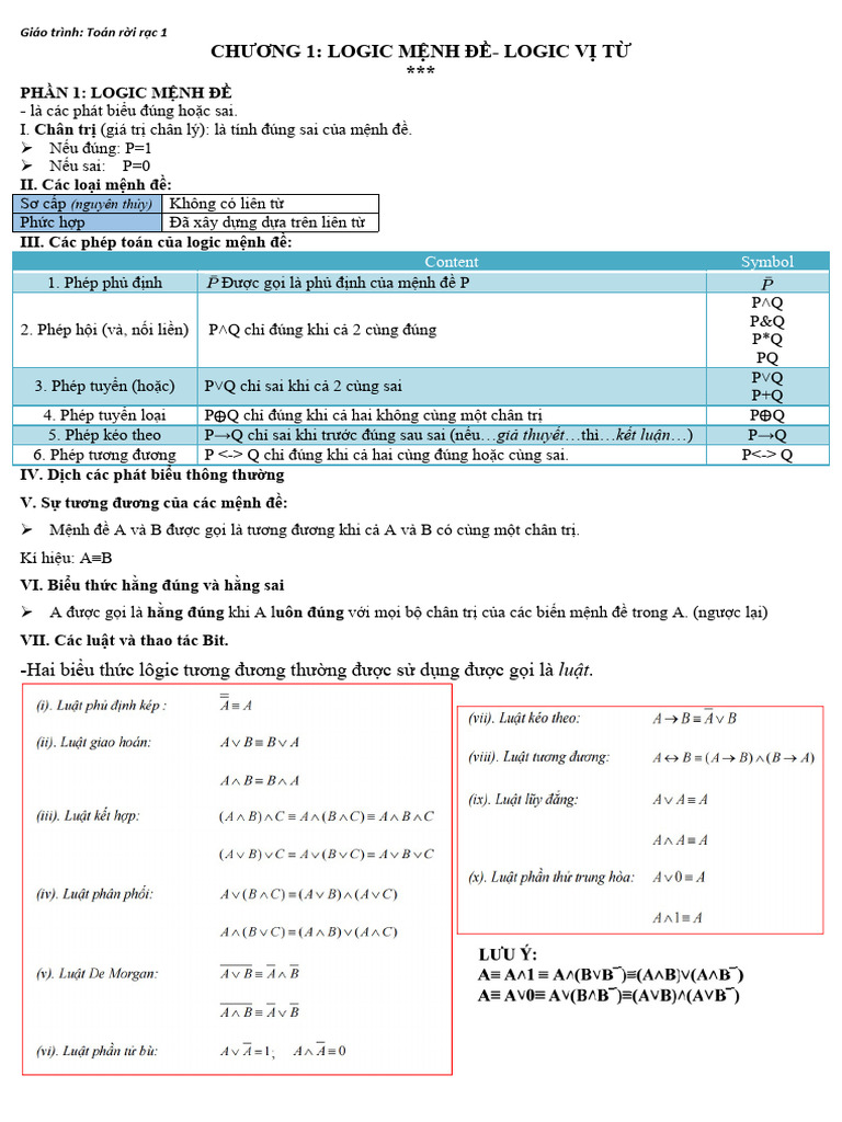 Chương 1 Toán R I R C | PDF