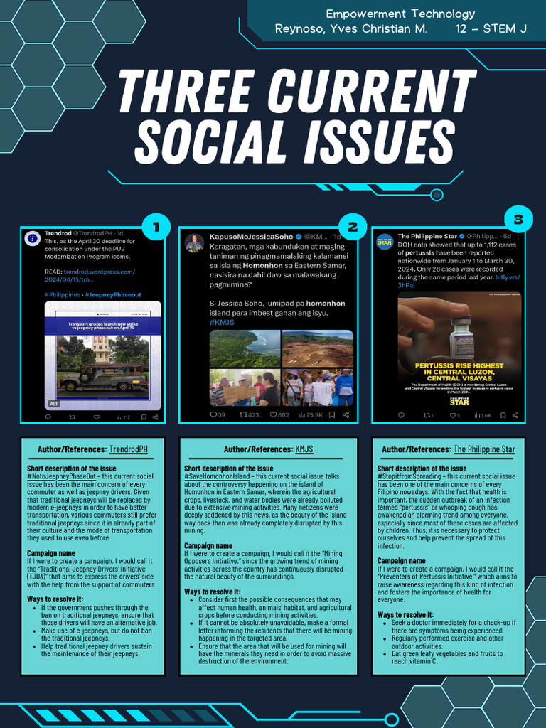 Three Current Social Issues | PDF | Natural Environment