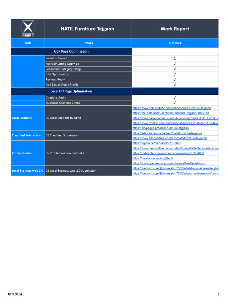 HATIL Furniture Tejgaon - GBP Service - July 2024 | PDF | Web ...