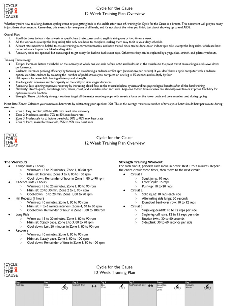 Pro Cyclist Training Plan | PDF | Strength Training | Physical Fitness