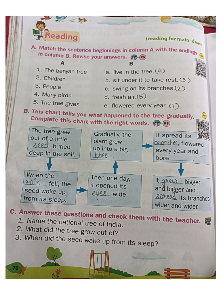 DPS Grade 2 | PDF