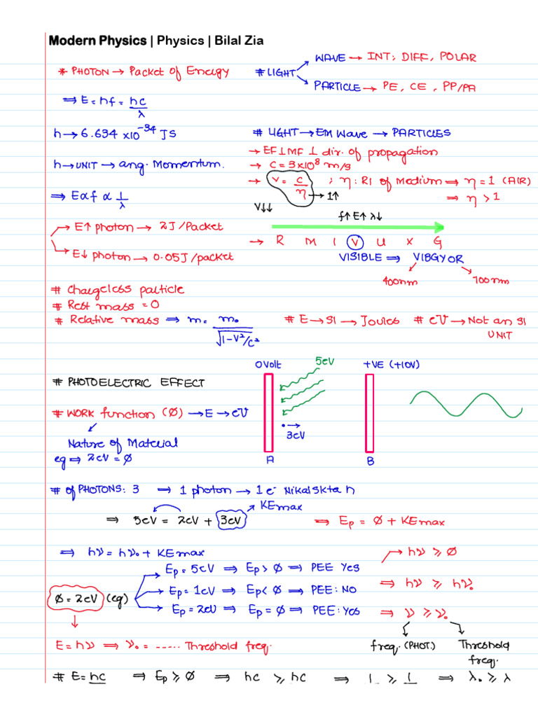 Modern Physics Lecture Notes | PDF