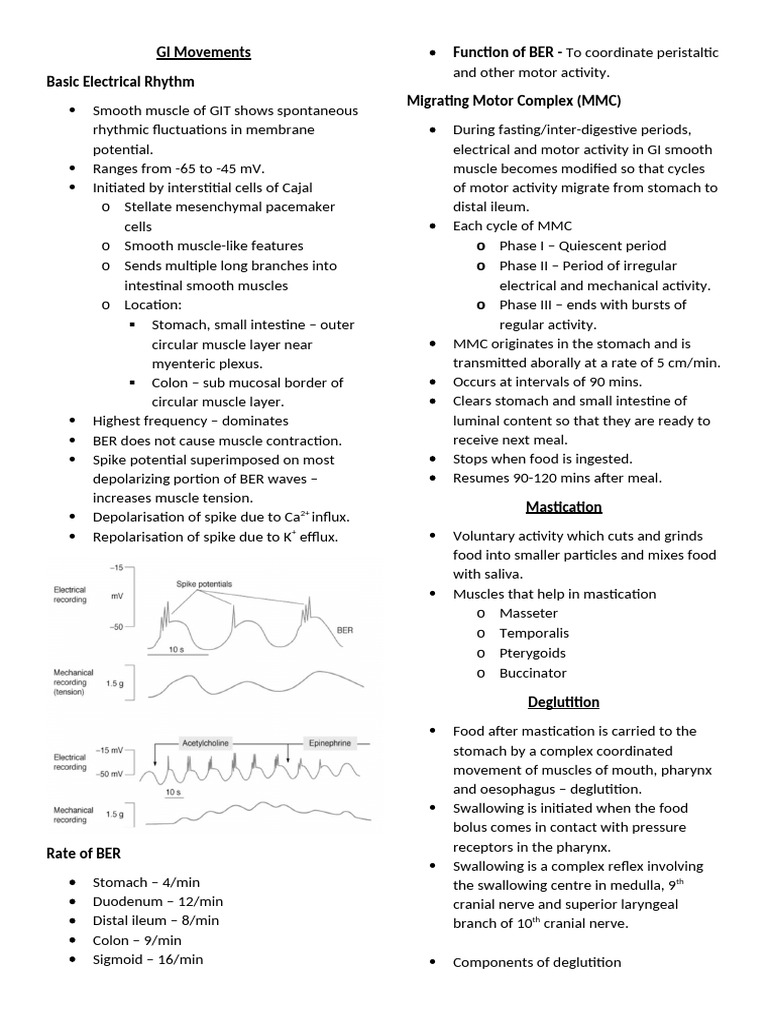 GI Movements - Physiology MBBS | PDF | Human Anatomy | Digestive System