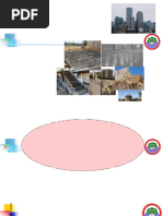Item 200 AGGREGATE SUBBASE COURSE | PDF | Construction Aggregate | Density
