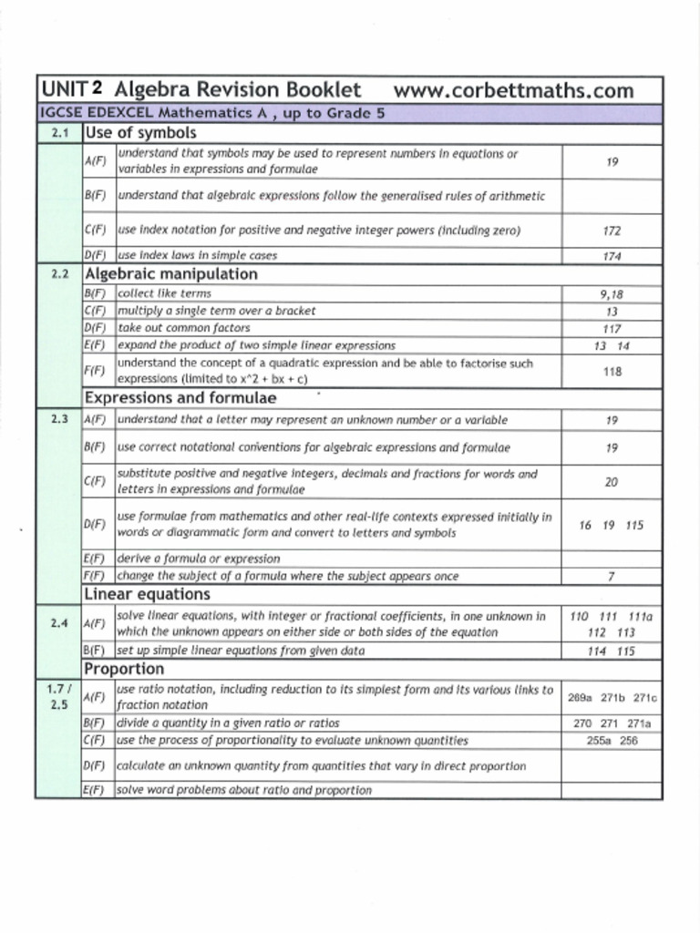 Unit 2 Algebra 1 Revision Booklet Up To Grade 5 | PDF | Foods