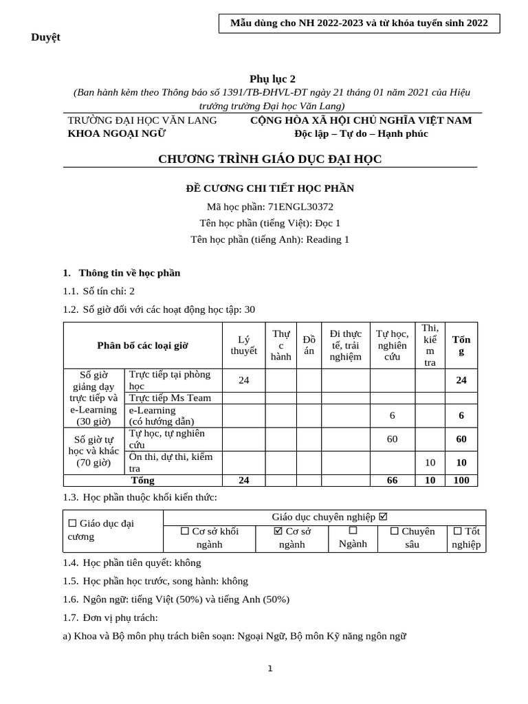 Ä CCT K29_231_71ENGL30372_Ä á» C 1__Cáº¬P NHáº¬T 2 | PDF