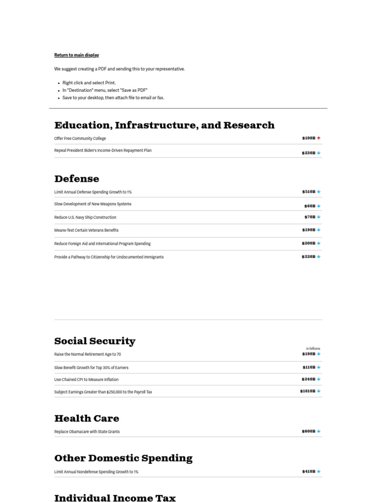 Debt Fixer _ Committee for a Responsible Federal Budget | PDF | Taxes ...