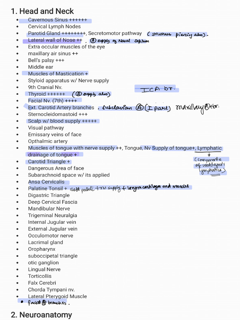 Anat Imps (PYQs)_221130_022243 | PDF