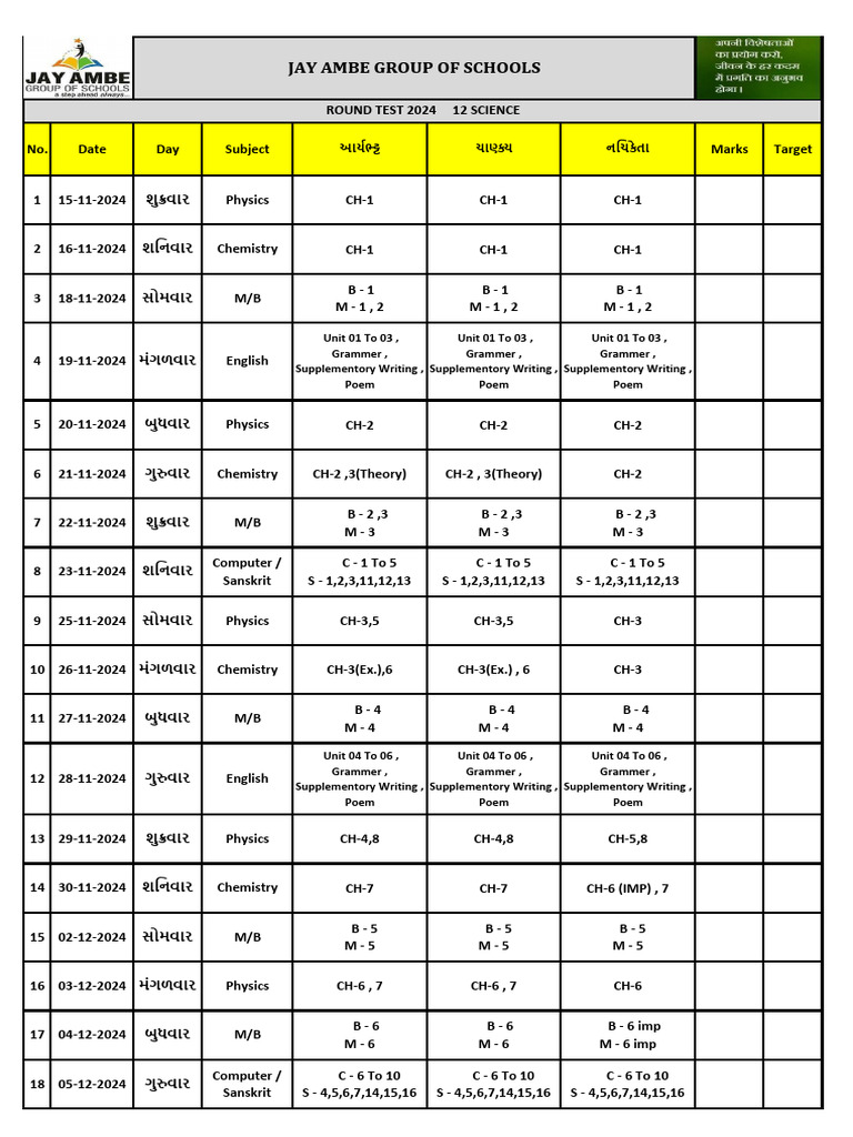 12 Science Round Test | PDF