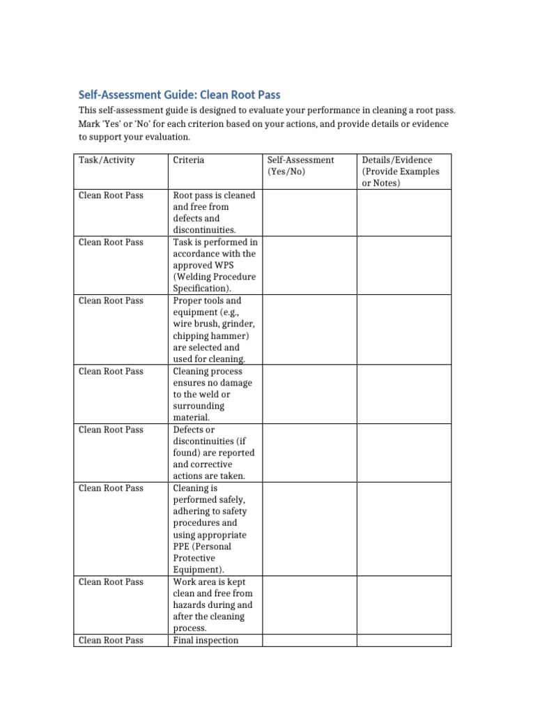 Self Assessment Guide Clean Root Pass | PDF