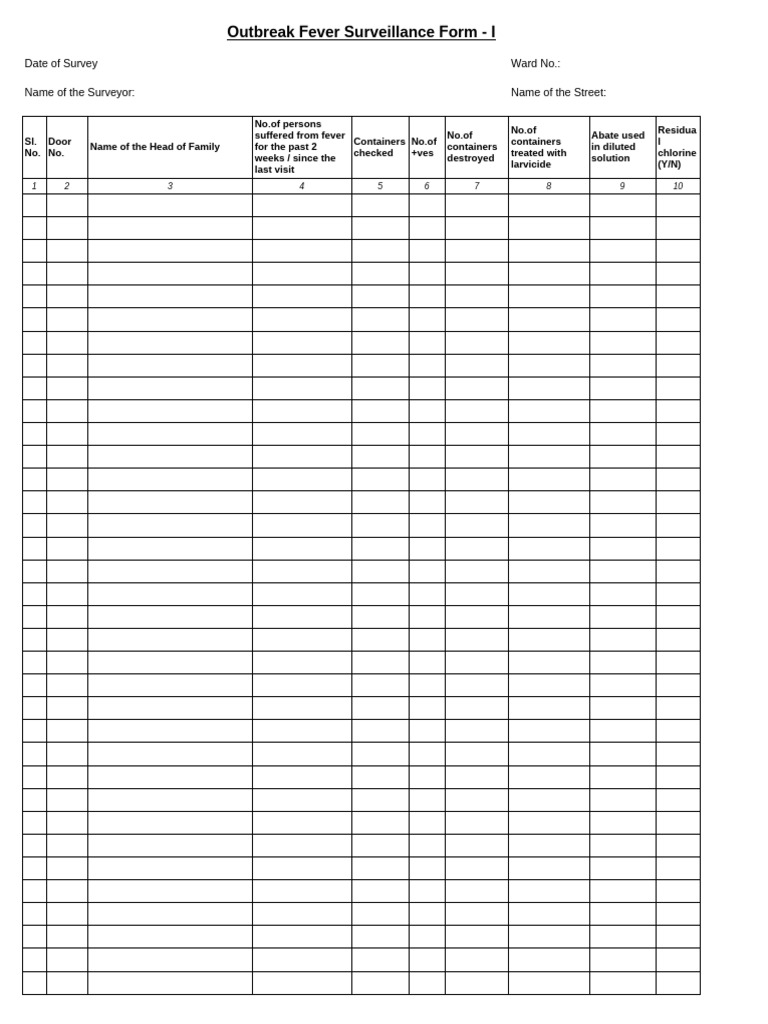 Outbreak Fever Surveillance Form Guide | PDF | Immunology | Medical ...