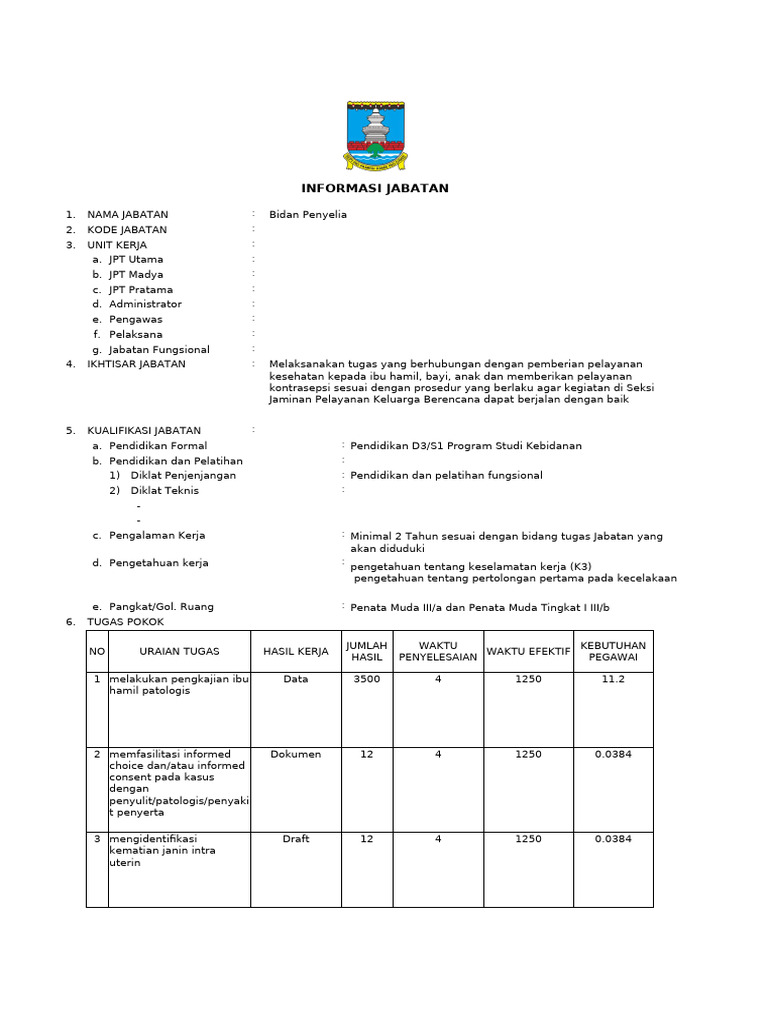 Contoh Jabfung Bidan Penyelia | PDF