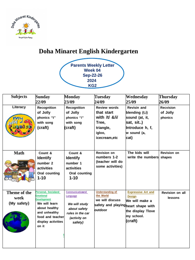 Weekly Letter KG2 Week 04 | PDF | Phonics | Pedagogy