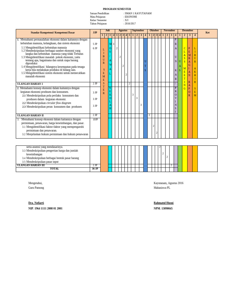 5 Prosem Sma 1 2XII Kayutanam | PDF