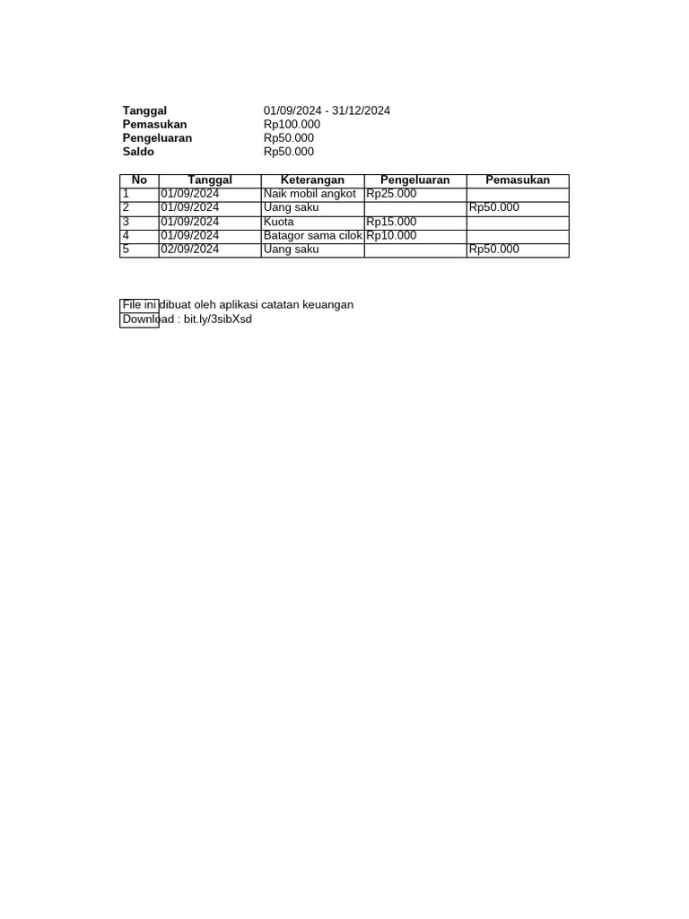 Laporan Keuangan 01 Sep 2024 - 31 Des 2024 | PDF