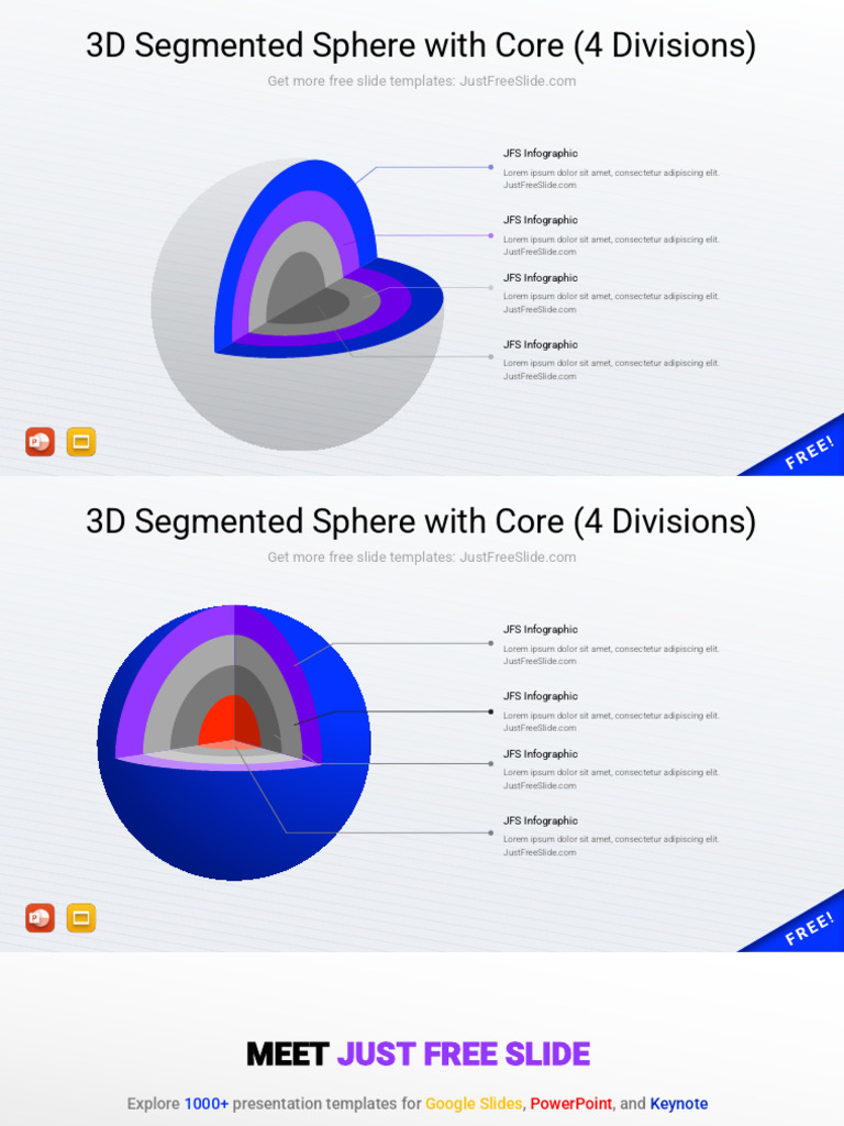 3D Segmented Sphere With Core PowerPoint Template v1.1 | PDF