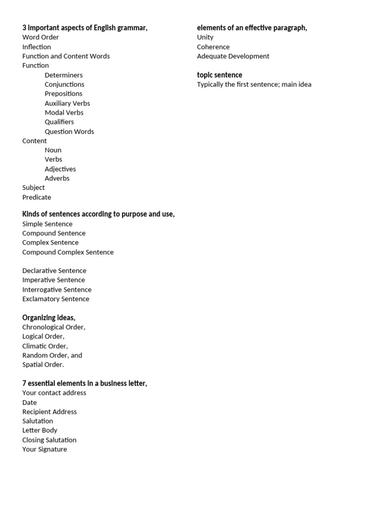 Reviewer-Key Terms (English) | PDF