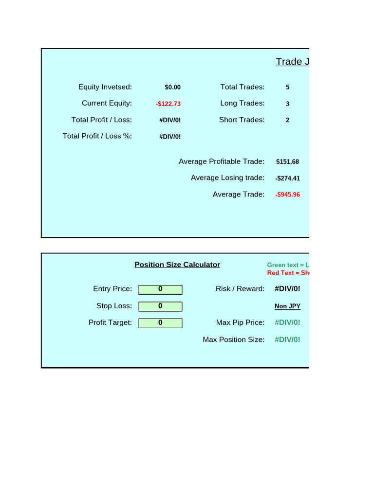 Trade Journal | PDF | Trade | Currency