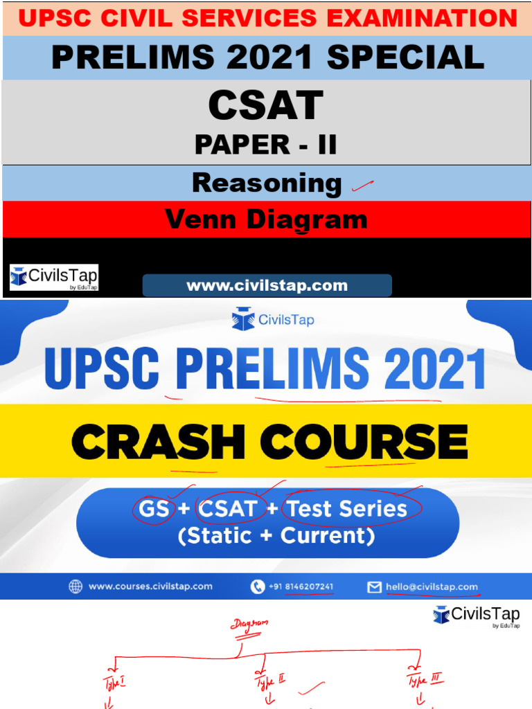 Free CSAT Lectures UPSC Prelims 2021 Reasoning Day 26 Venn Diagram | PDF