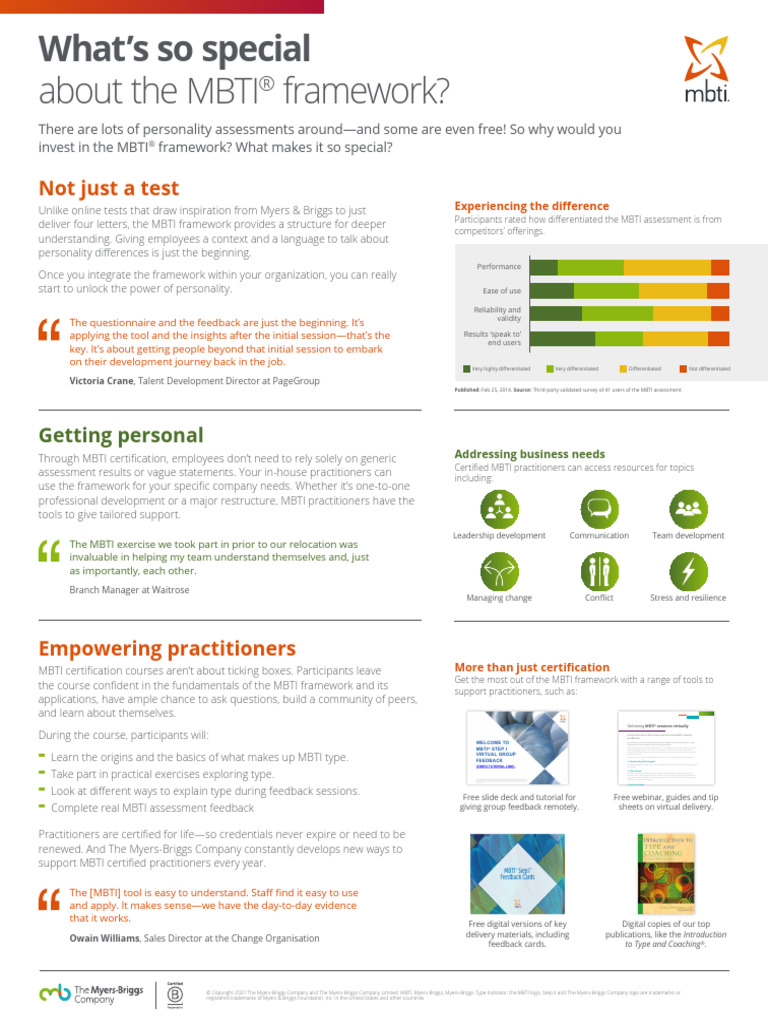 Whats so special about the MBTI framework | PDF | Human Communication
