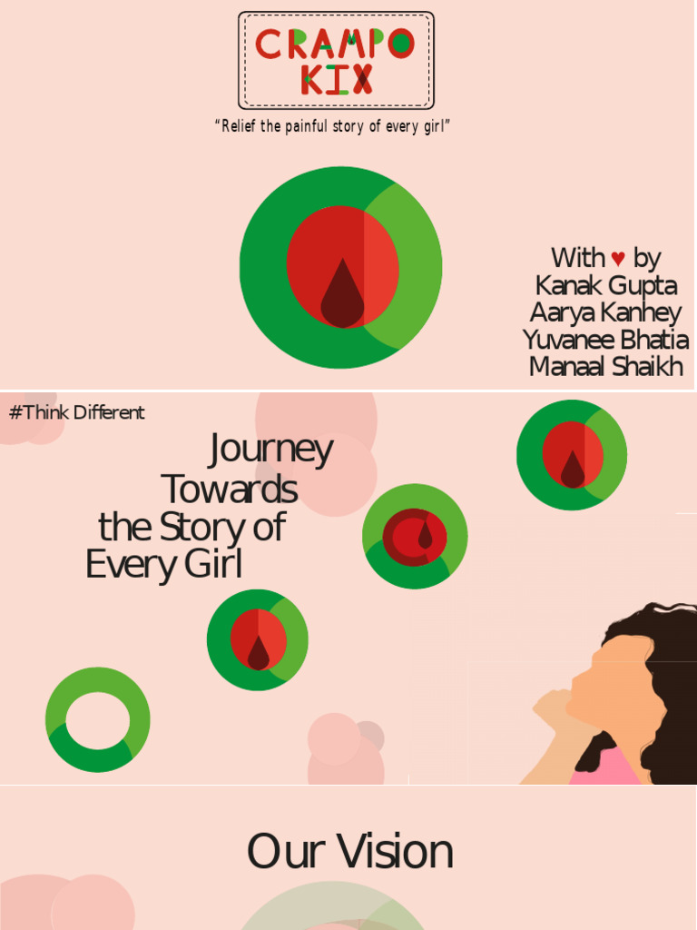 Final Shark Tank PPT v4 | PDF