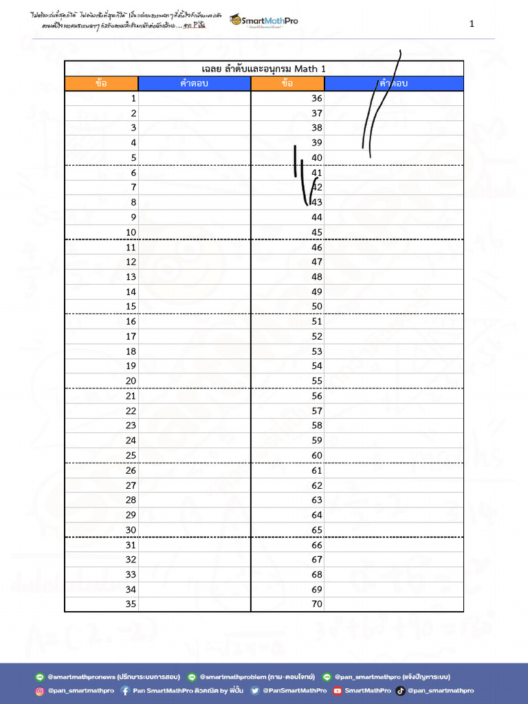 (Answer) Math 1 Sequences and Series 3 | PDF