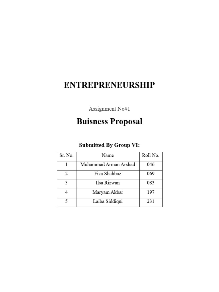 Entrepreneurship Assignment Group 6 | PDF | Physical Therapy | Health Care