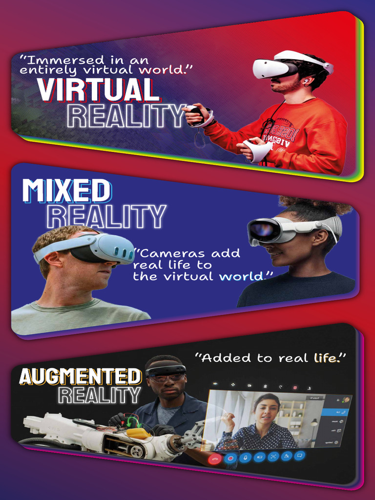 ETLV - AR - MR - VR | PDF