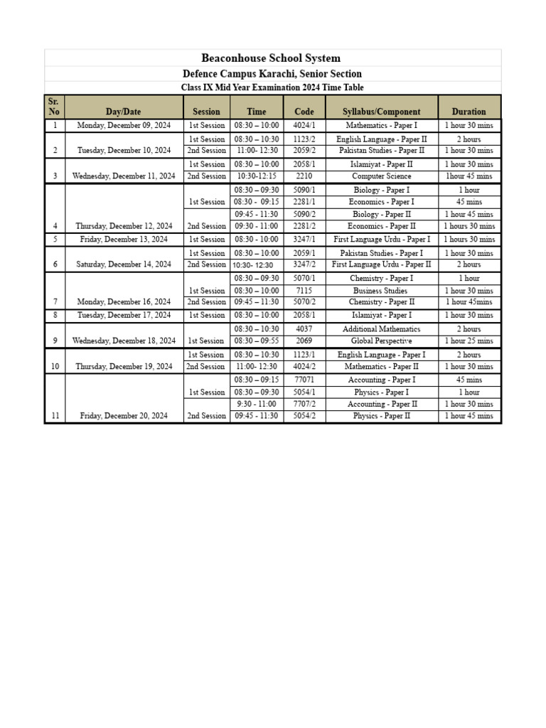 Date Sheet Mid-Term 2024 - IX | PDF