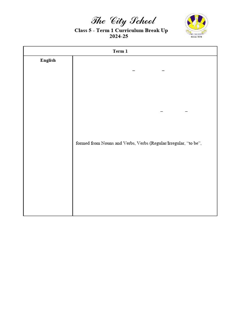 Class 5 Curriculum Overview | PDF | Noun | Morphology