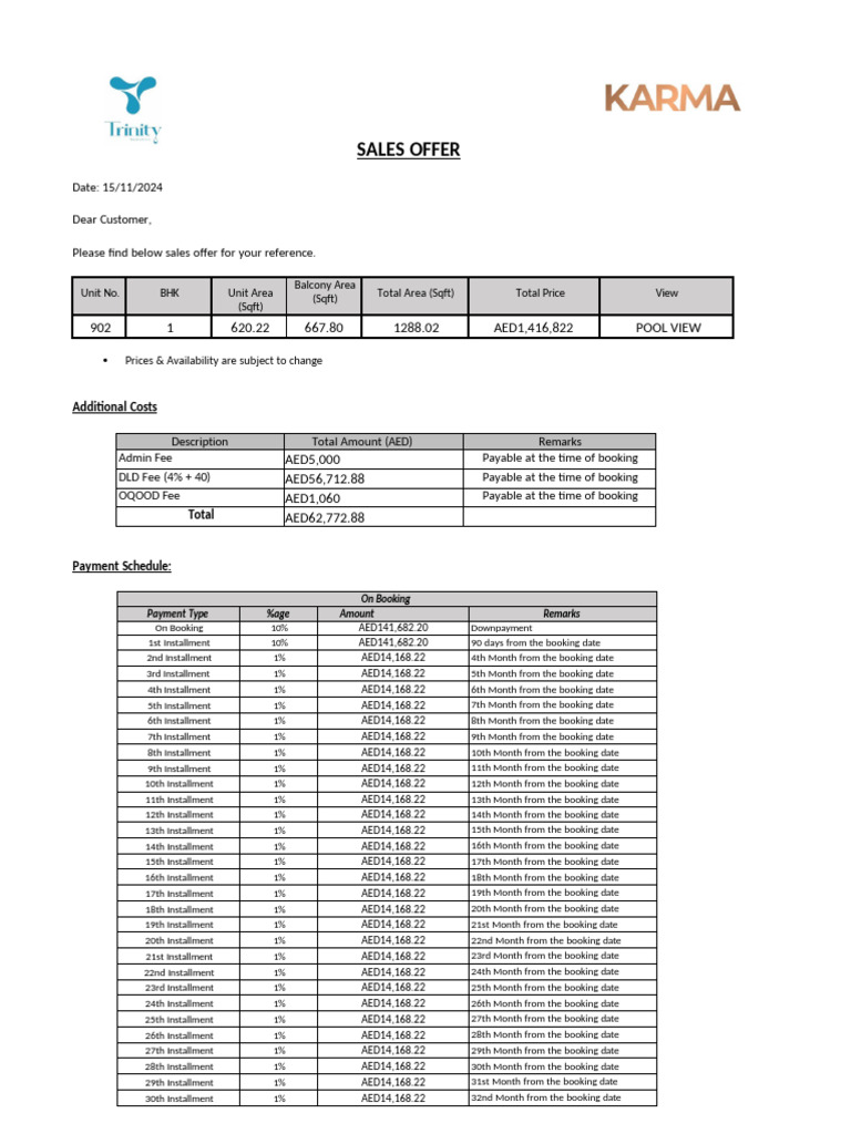 Trinity Sales Offer 902 | PDF | Military Operations