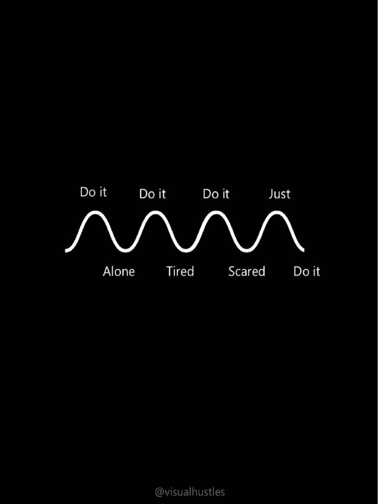 8 Visuals That Will Transform Your Mindset | PDF