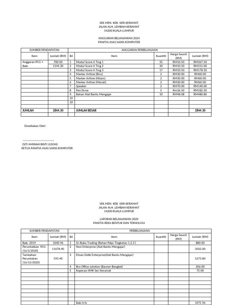 Belanjawan 2020-Anggaran 2021 | PDF