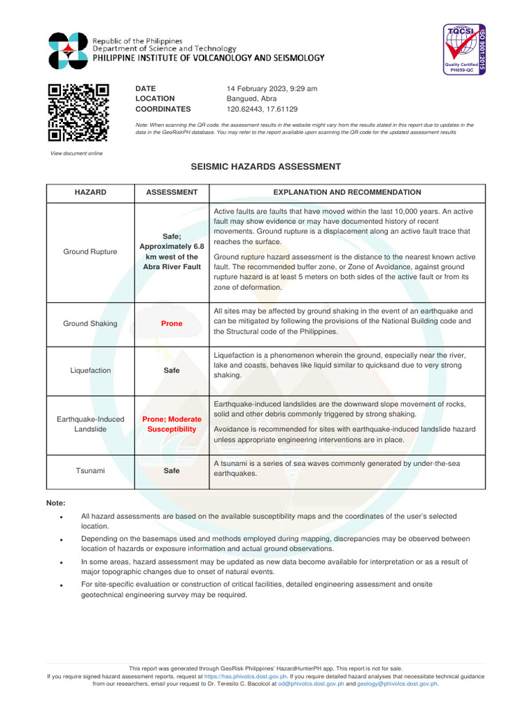 Zone 1 - Hilly Land On The Northeastern Portion of The Brgy - 092250 ...