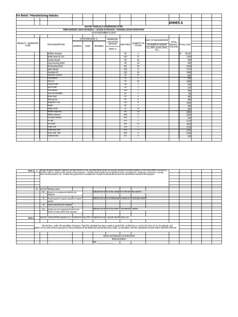 Retail Inventory Report 2023 | PDF | Value Added Tax | Interest