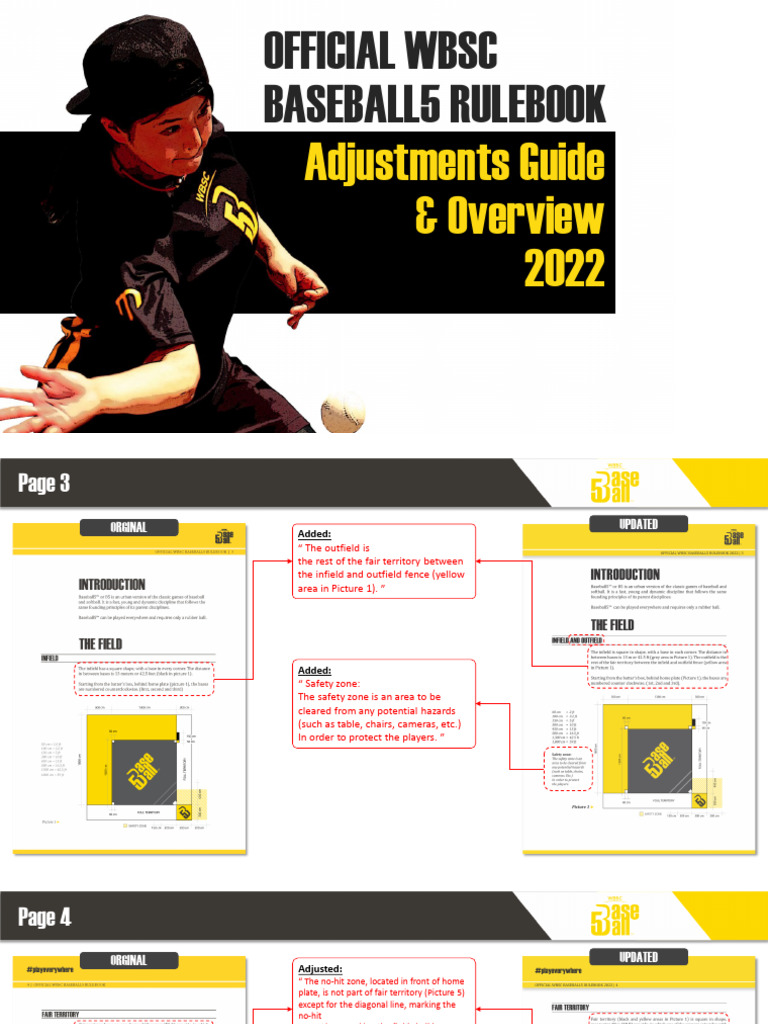 Official Baseball 5 Rules Adjustm, Ent Guide and Overview | PDF ...