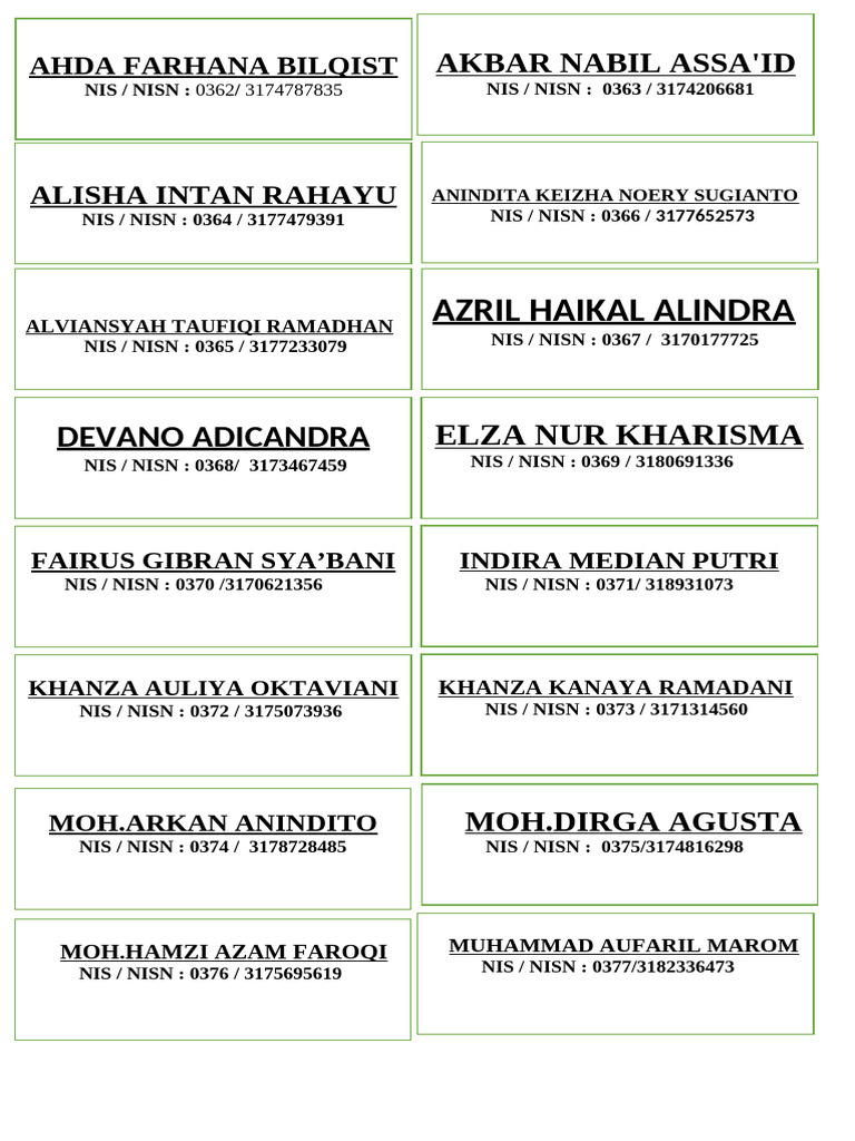 Nama Disampul Rapot | PDF