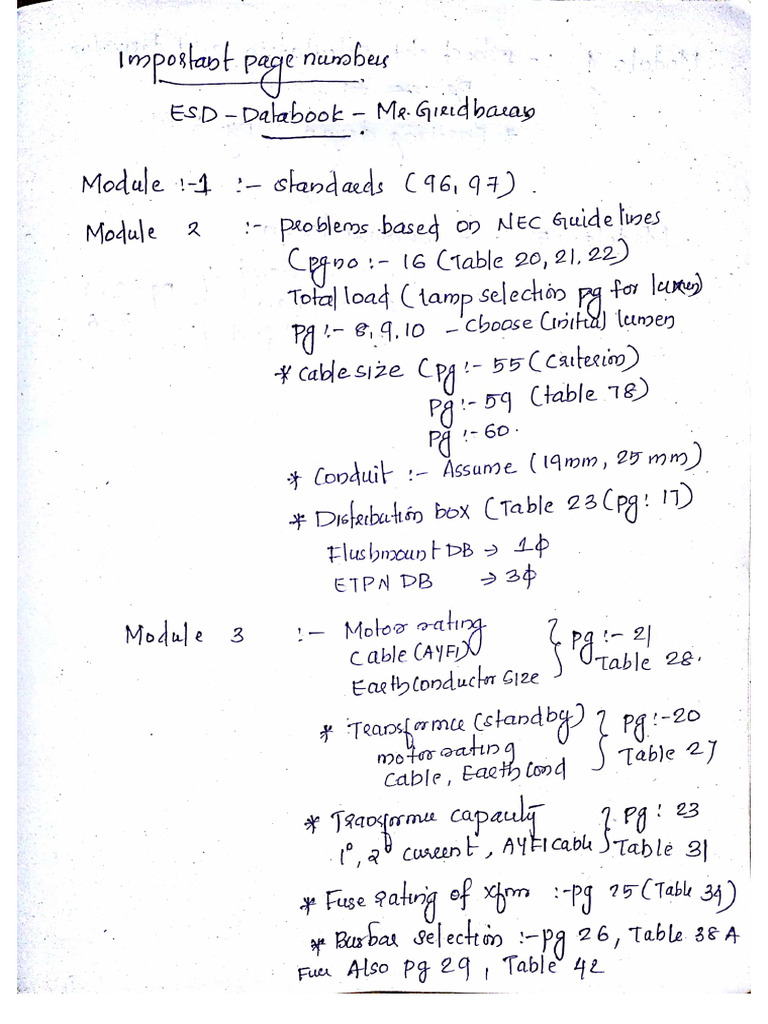 ESD Important Pg Nos | PDF