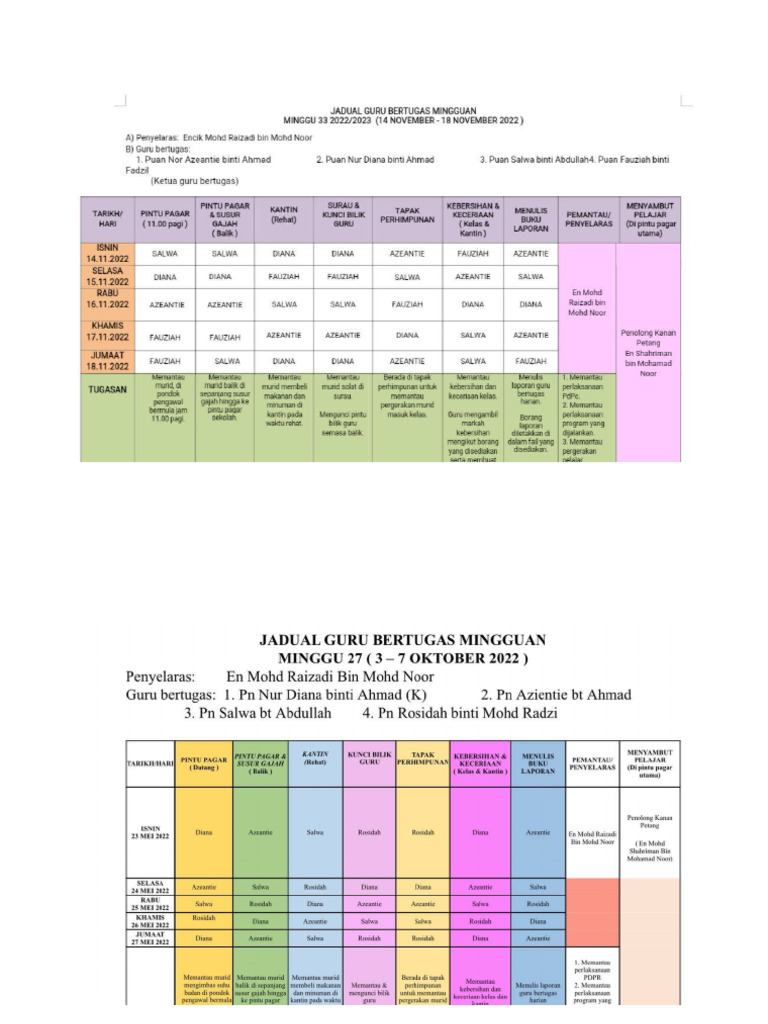 jadual bertugas | PDF