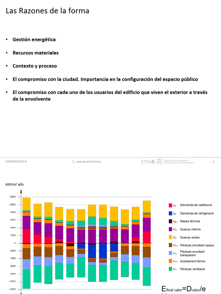 2 - Razones Forma | PDF