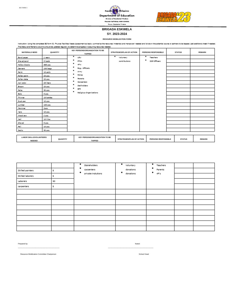 Brigada Eskwela Form 3 Resource Mobilization Form | PDF | Building