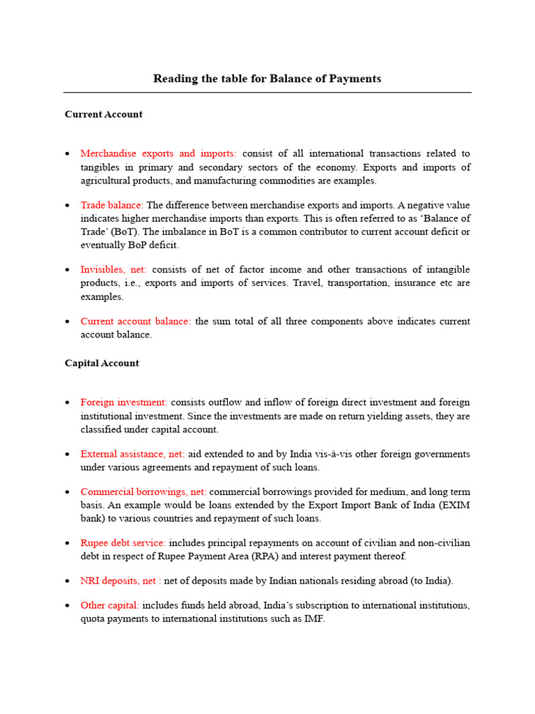 Understanding Balance of Payments Components | PDF